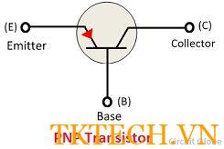 Transistor PNP là gì, cấu tạo Transistor PNP - EXTECH VIỆT NAM
